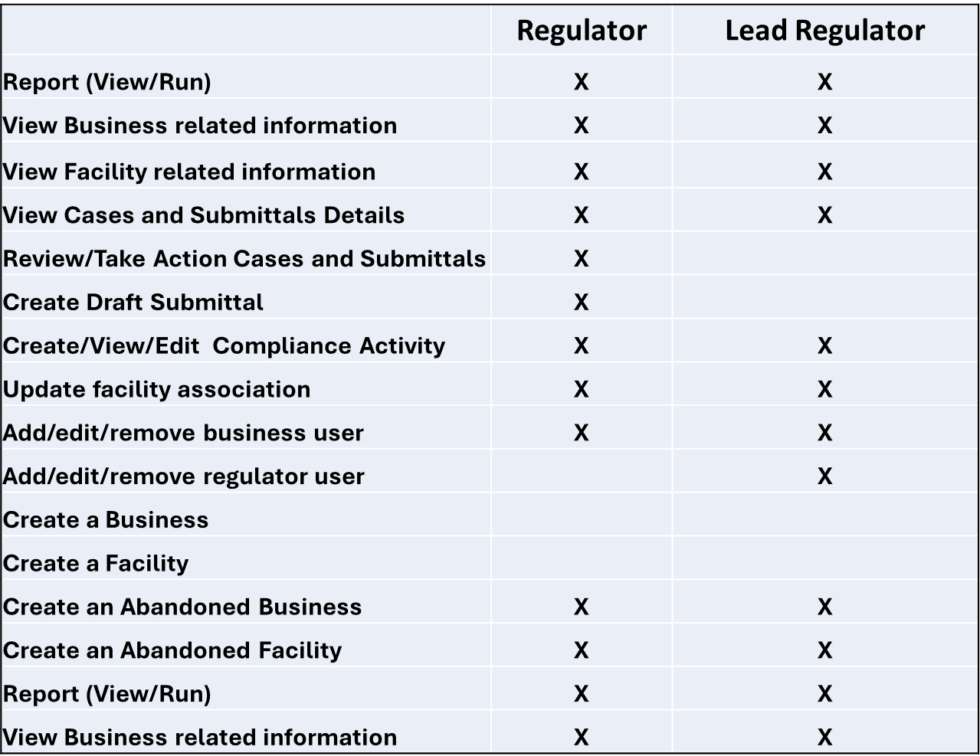 CUPA Connection Newsletter – October 2025 Edition | CERS